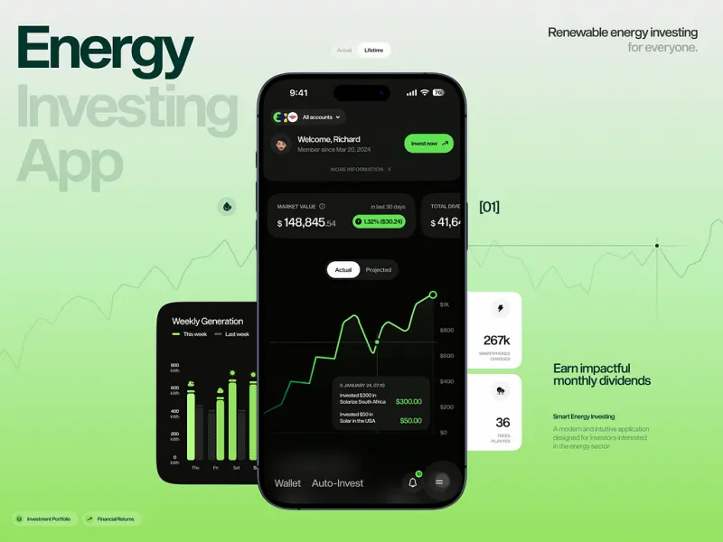 Best Ai Apps For Stock Trading